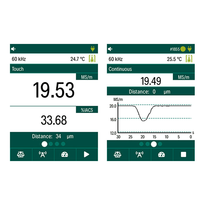 SIGMATEST 2.070 Conductivity - geleidbaarheidsmeter % IACS - De Looper ...